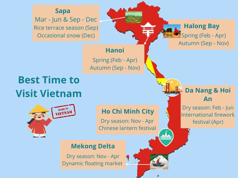 Best Time to Travel to Vietnam – Happy Vietnam Tours